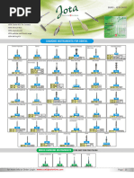 Standard Knurling Specifications Stantards & Dimensions | PDF ...