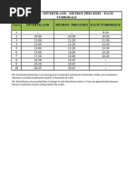 She Shuttle Time Table - PDF 1 | PDF | Bus Transport