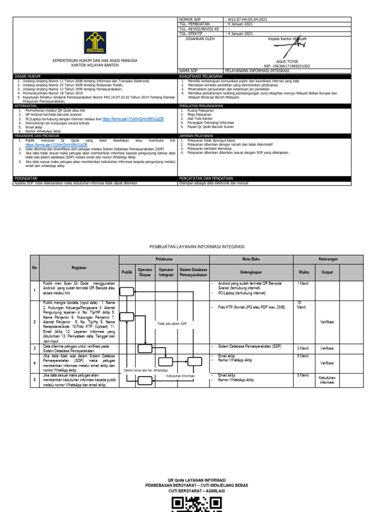 SOP Layanan Informasi Integrasi | PDF