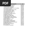 Listado Extensiones Telefónicas Actualizada Febrero 11 2019 | PDF ...