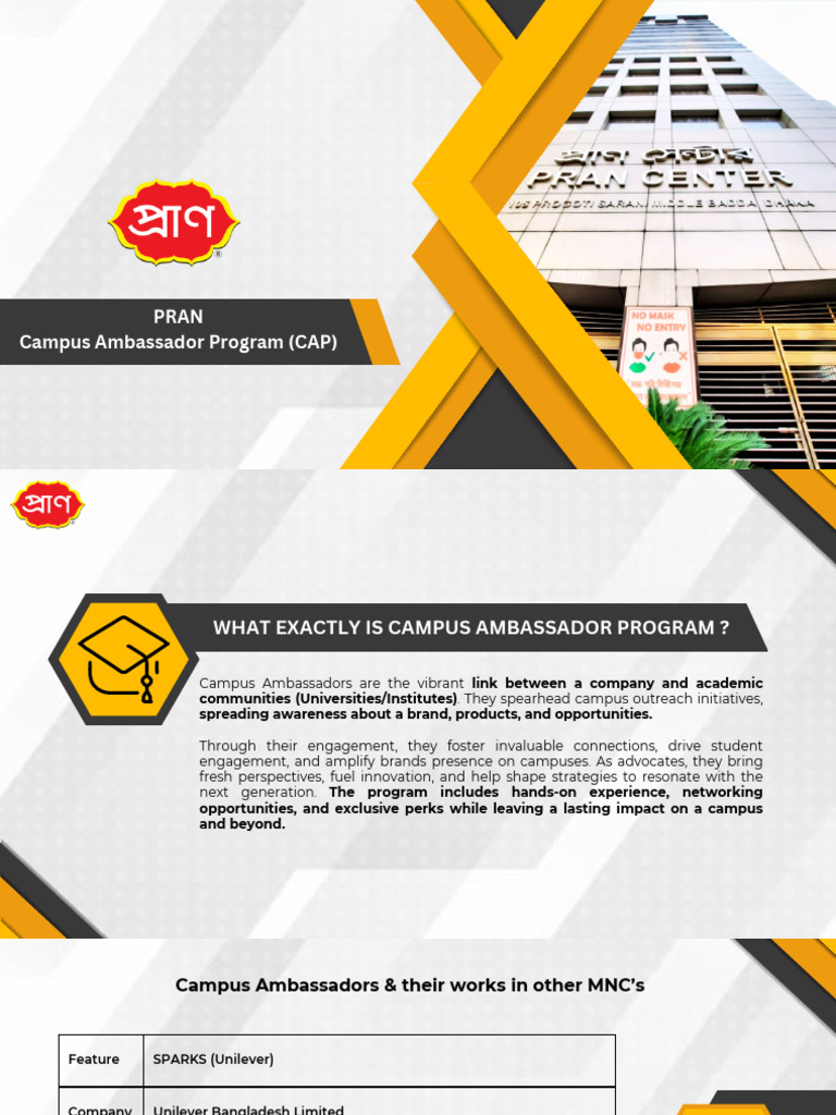PRAN Campus Ambassadorship Program | PDF | Recruitment | Business