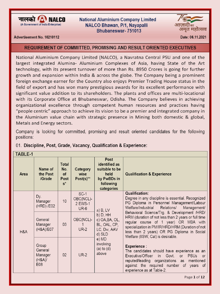 NALCO Recruitment | PDF