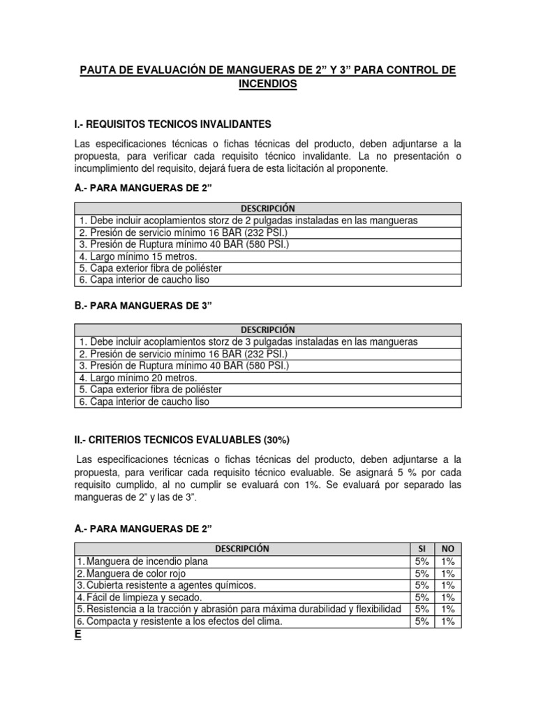 PAUTA DE EVALUACIÃ N DE MANGUERAS DE 2 Y 3 2024 Corregida | PDF | Oferta (economía)