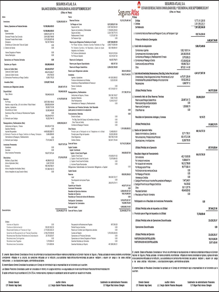 Trimestre 3 2017 | PDF | Seguro | Reaseguro