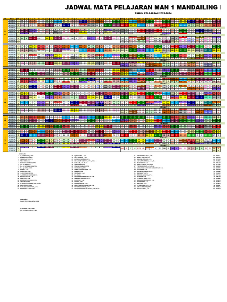 Roster MAN 1 Madina T.P. 2023-2024 Revisi 7 | PDF