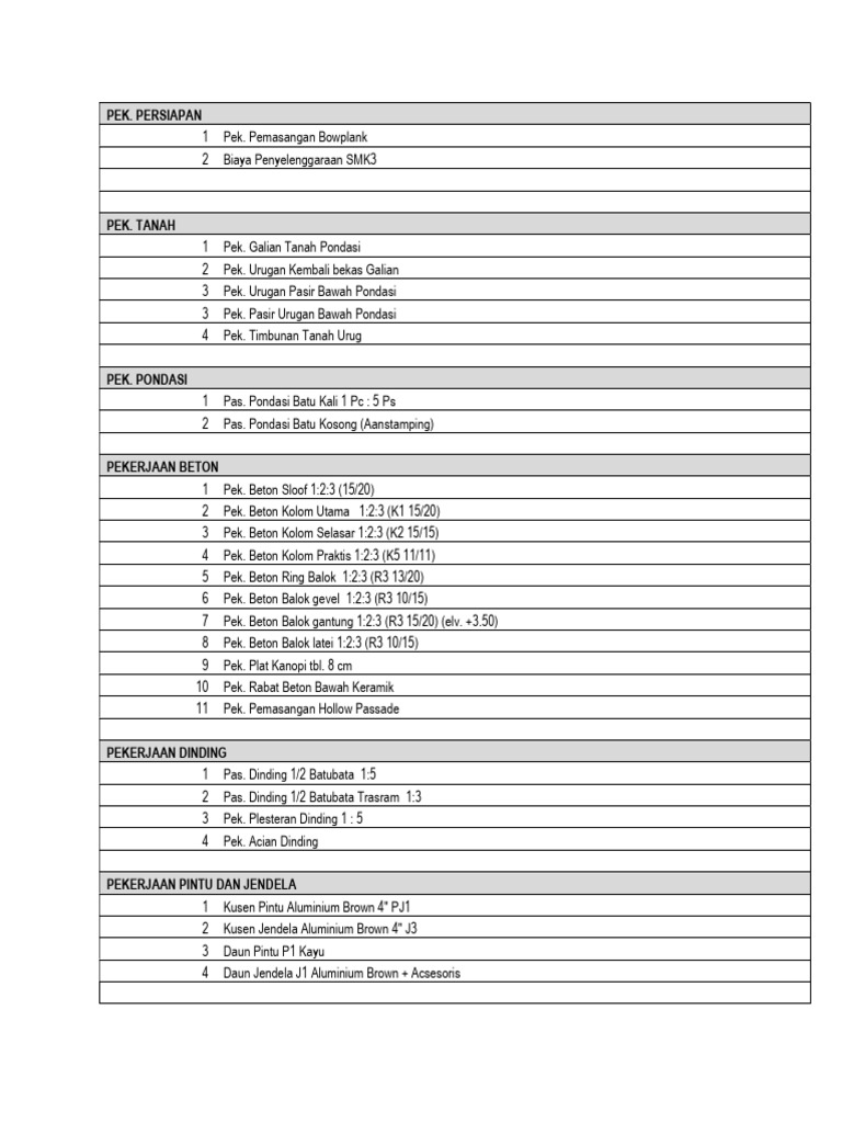 Uraian Singkat Pembangunan Lab Komputer SMP 2 Bku | PDF