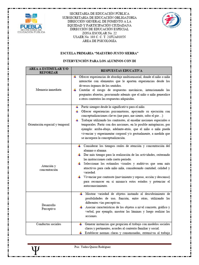 Programa de intervención para los alumnos con DI | PDF | Sicología ...