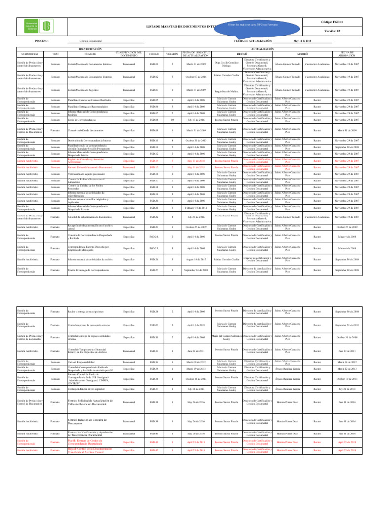 Ordenar FIN | PDF | Gestión de registros | Gestión de la información