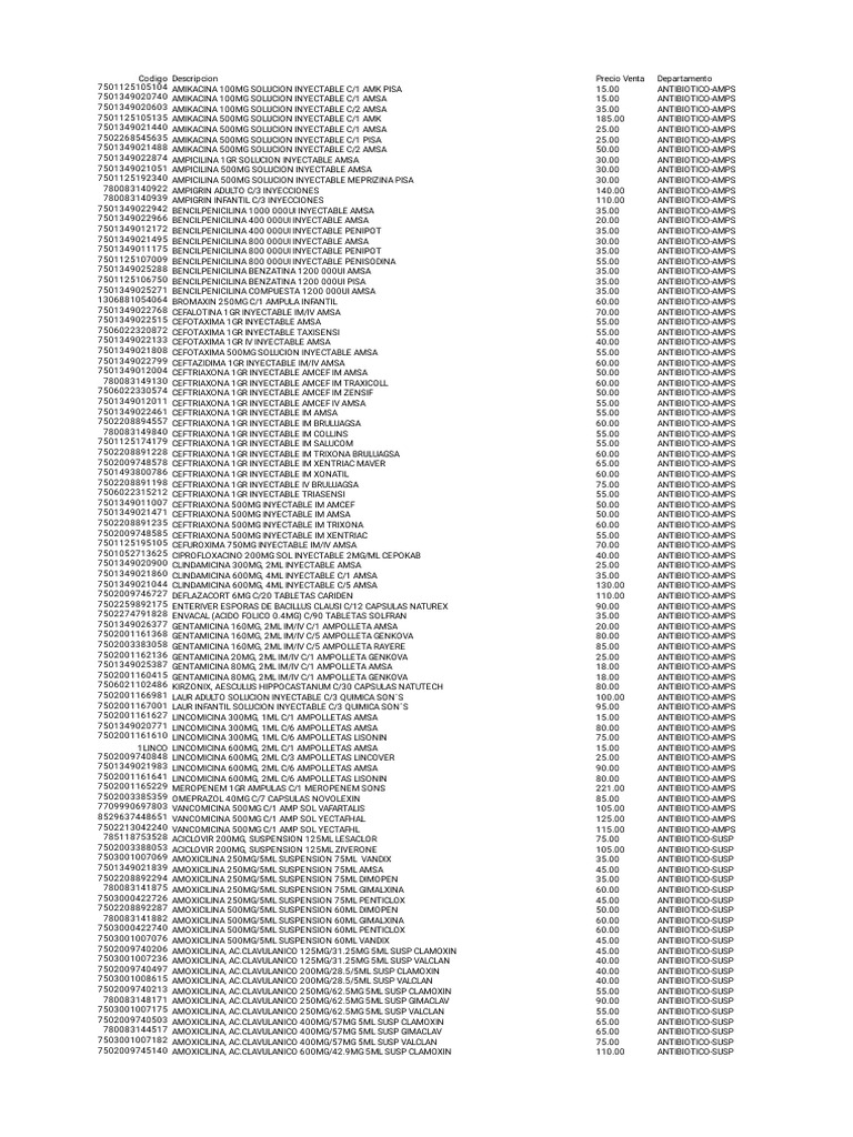 Catalogo Junio 2024 Pdf Unilever