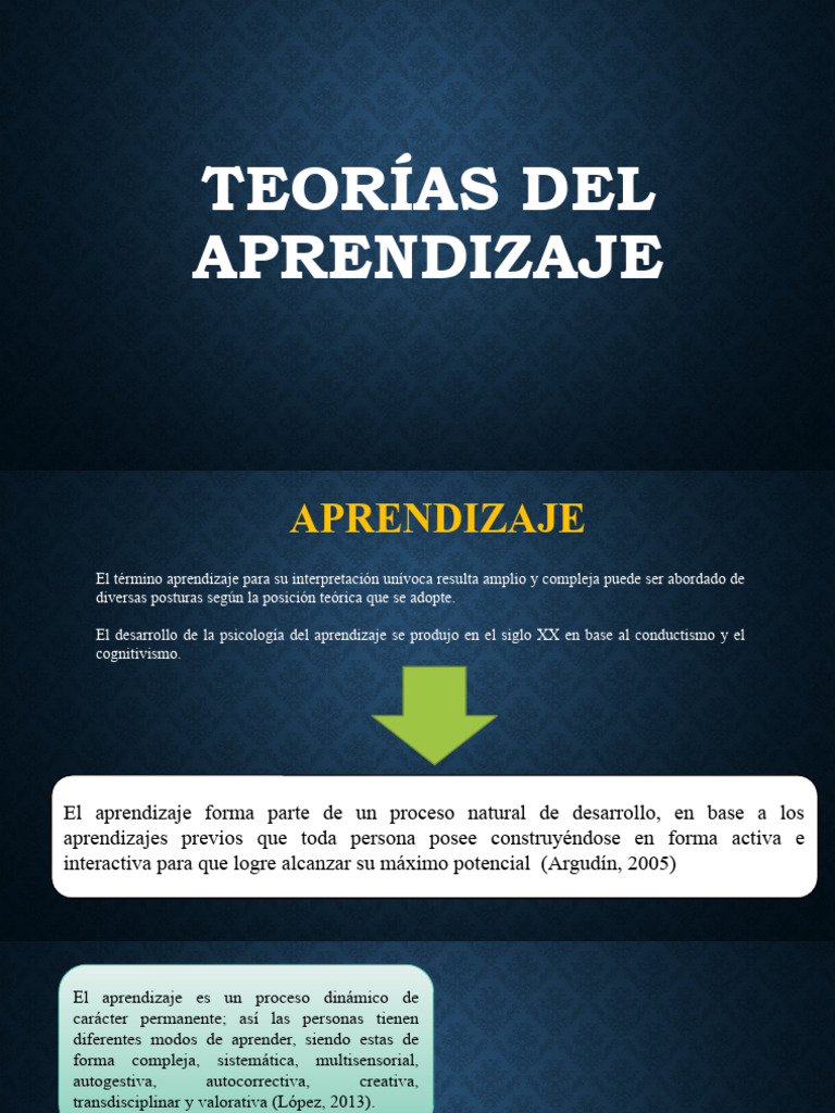 Teorías Del Aprendizaje | Descargar gratis PDF | Aprendizaje | Behaviorismo