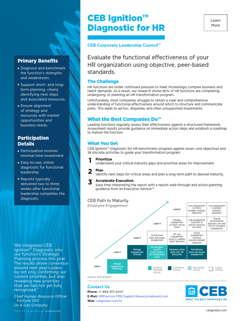 Industry 4.0 HR Diagnostic Guide | PDF | Business