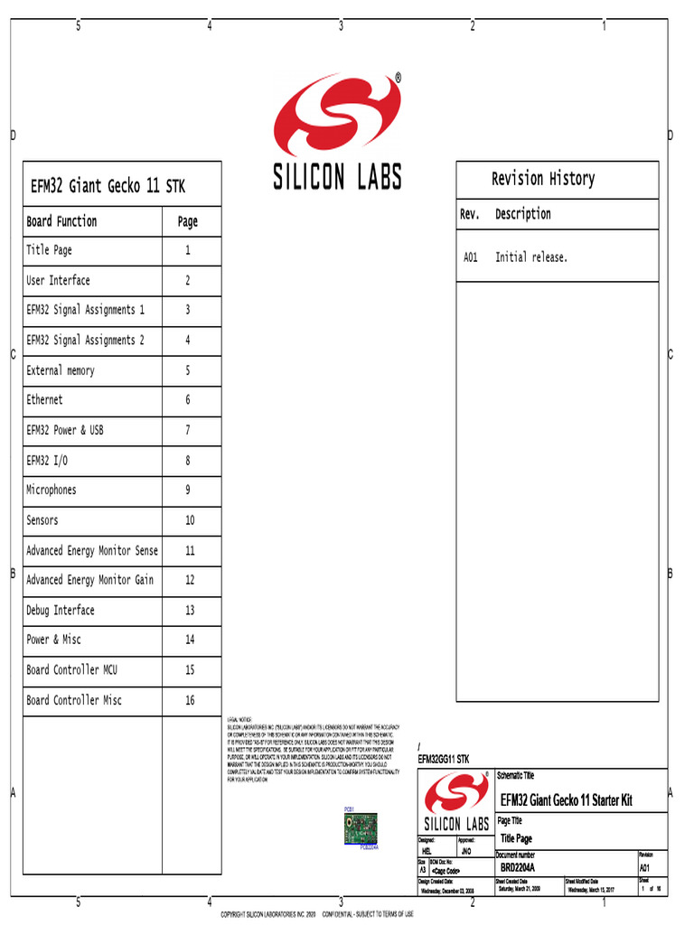 BRD2204A A01 Schematic | PDF | Classes Of Computers | Computer Architecture