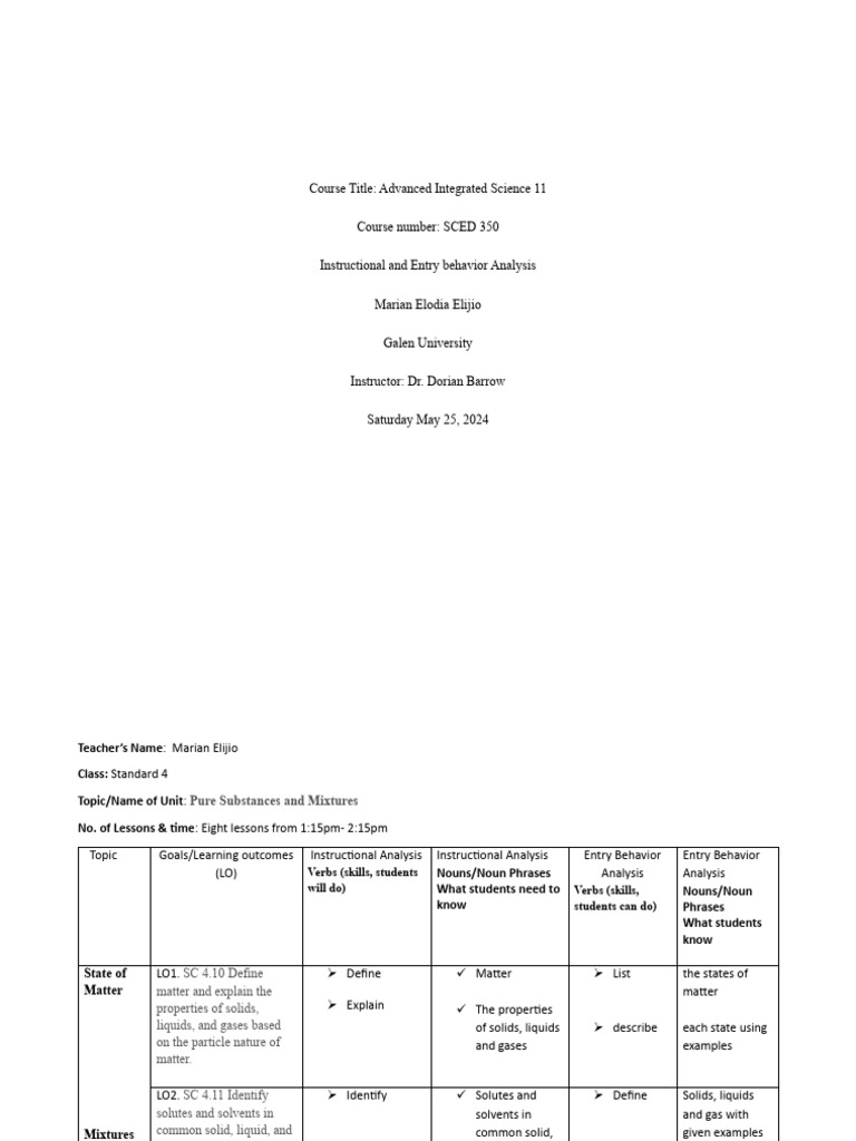 Instructional and Entry Behavior Analysis - SCED 350 | PDF | Mixture ...