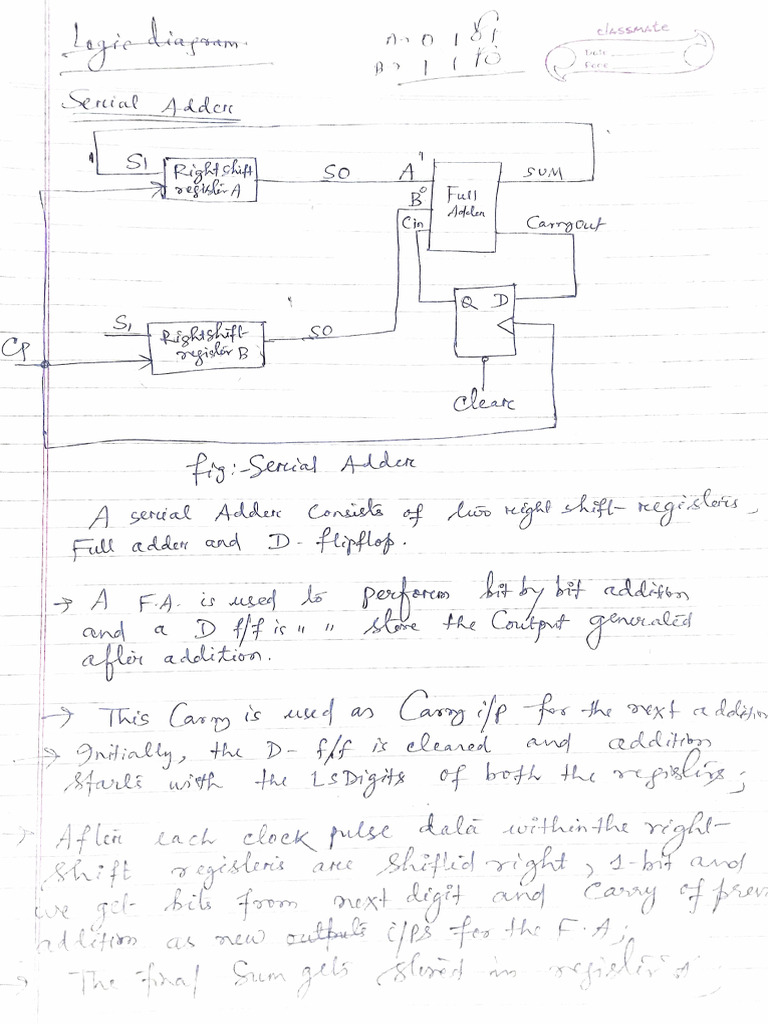 DBMS Notes Lec 12 | PDF DBMS Notes Lec 12 | PDF