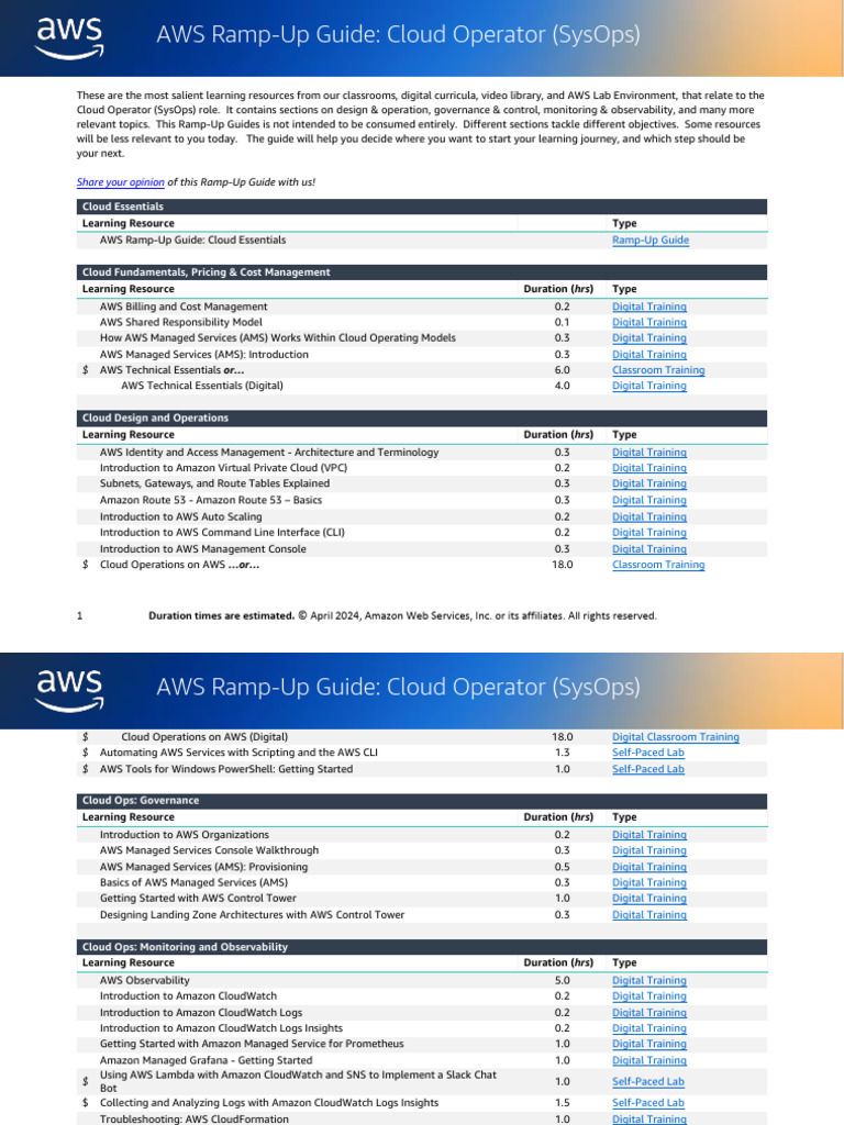 Ramp-Up Guide Cloud Operator SysOps | PDF | Amazon Web Services | Cloud Computing