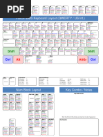 FlightGear Short Reference | PDF | Control Key | Cockpit