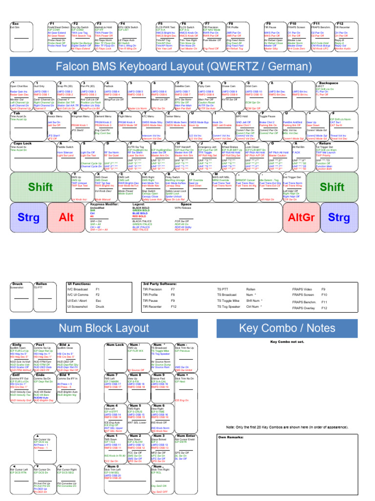 BMS Keyboard Layout (Ger) | Download Free PDF | Ibm Pc Compatibles ...