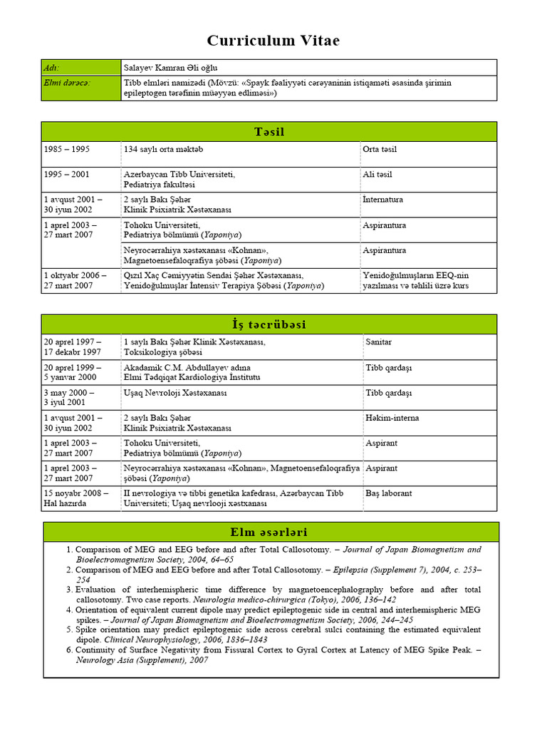 CV DR Salayev Kamran | PDF