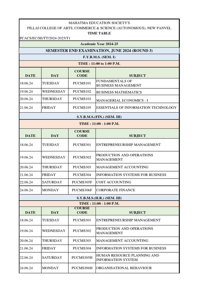 BMS Sem I III and V June 2024 | PDF | Business Economics | Business