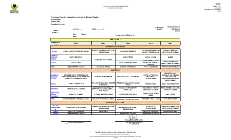 Ciclo de Menus HCBT 2024 Semana 1 | PDF | ensalada | Menudencias