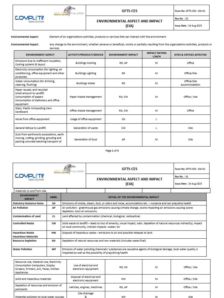 Environmental Aspects and Impacts Analysis | PDF | Waste | Pollution