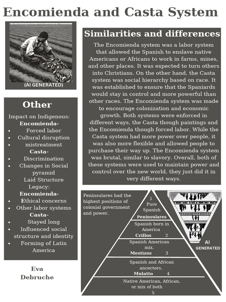 Endomienda and Casta System | PDF | North America | Spanish Empire