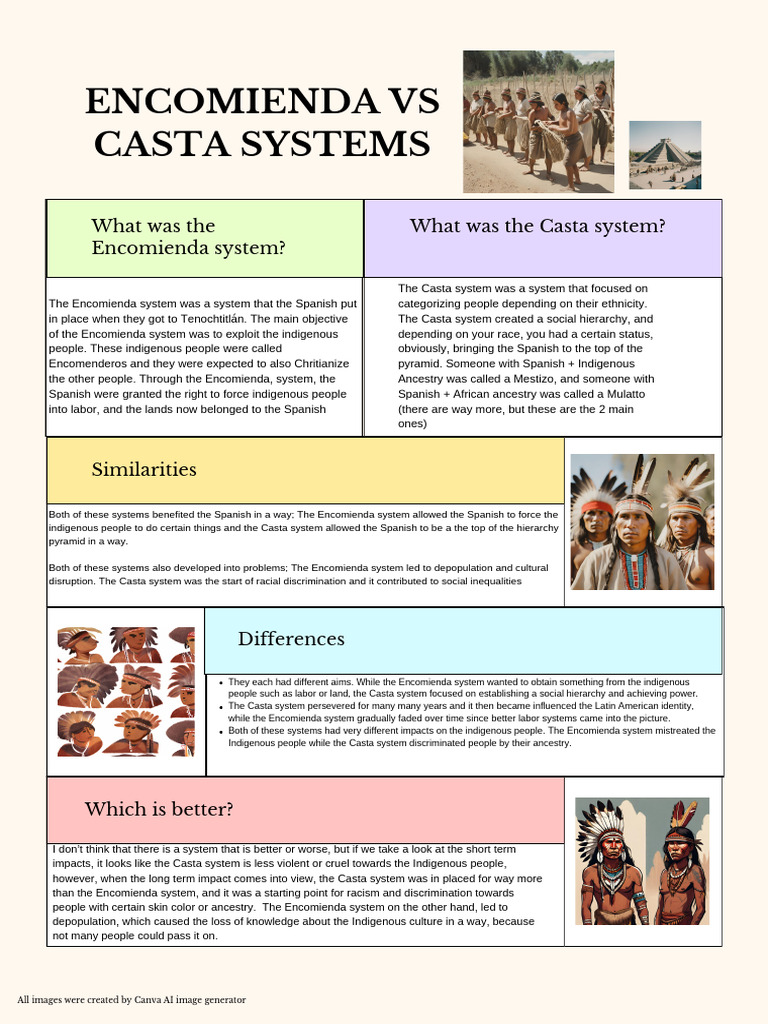The Encomienda system vs the Casta system poster | Download Free PDF ...