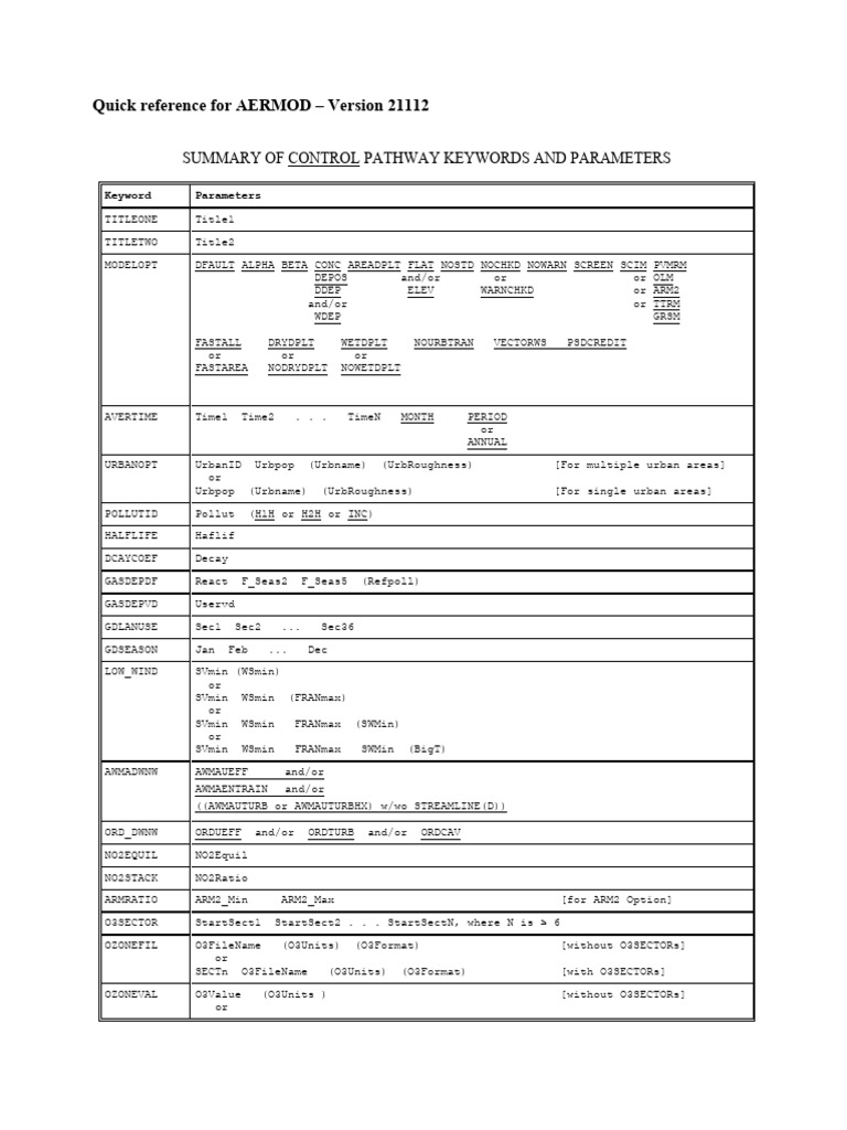 Aermod Quick Reference Guide Pdf Parameter Computer Programming Computing