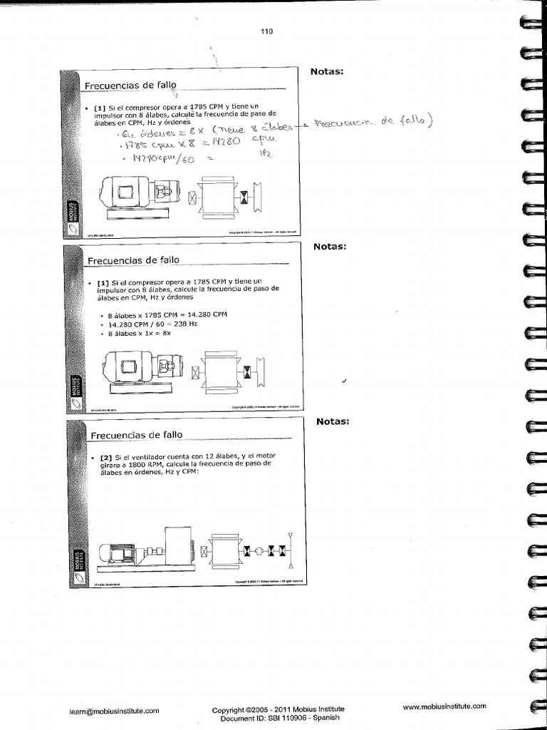 Ejercicios Frecuencias de Fallo | PDF