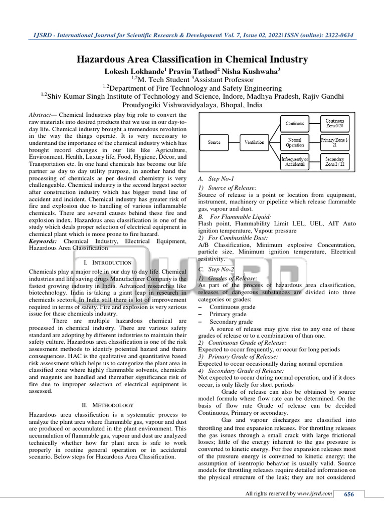 Lokesh Paper Pdf Chemistry Physical Sciences