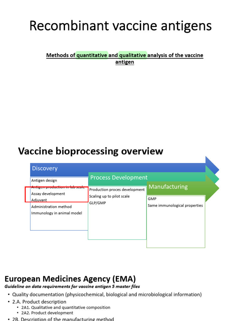 Wykład 2b Recombinant Vaccine Antigens Methods Of Quantitative And