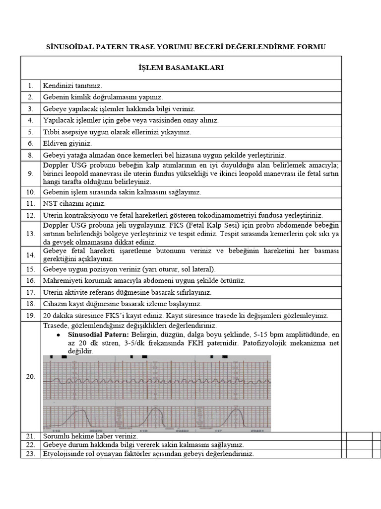 Sinusodial Patern Trase Yorumu | PDF