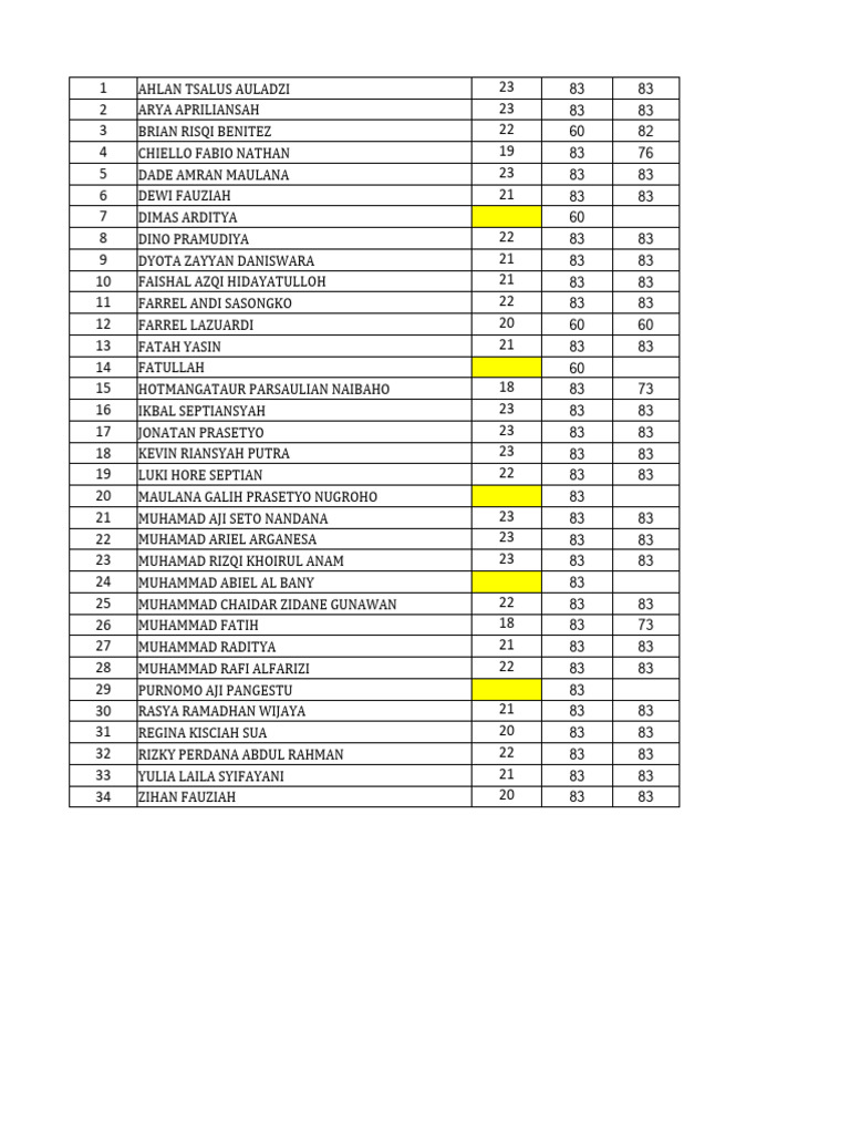Nilai Ats 2024 | PDF