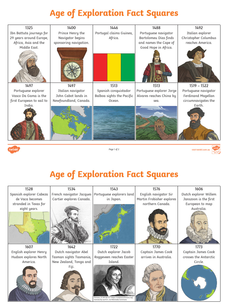 Au Hu 1646364366 Age of Exploration Timeline Activity - Ver - 1 | PDF | Age Of Discovery ...