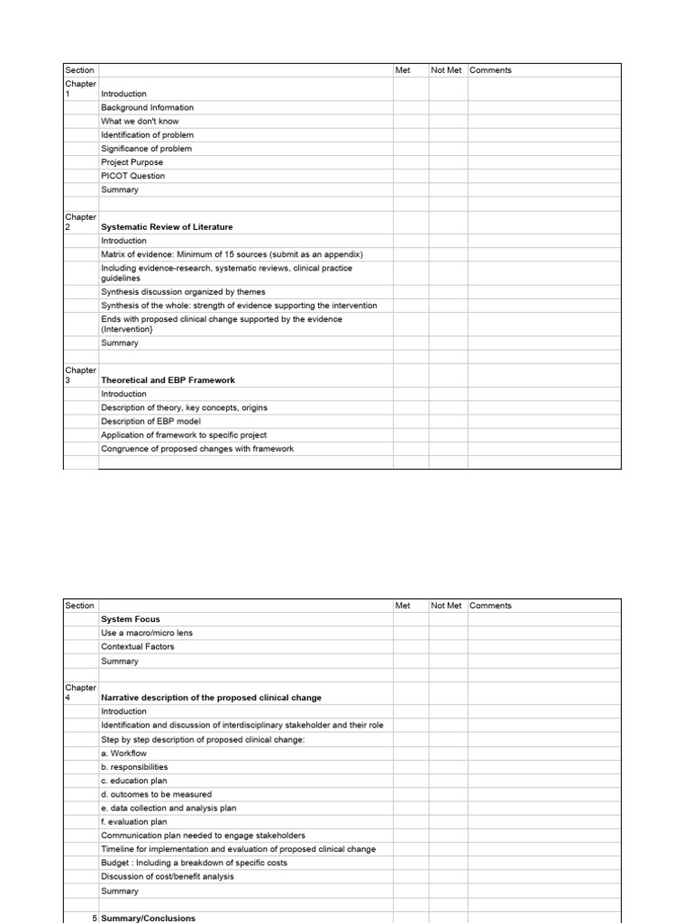 CHecklist For EBP Proposal 7.29!1!1 | PDF | Systematic Review | Evaluation