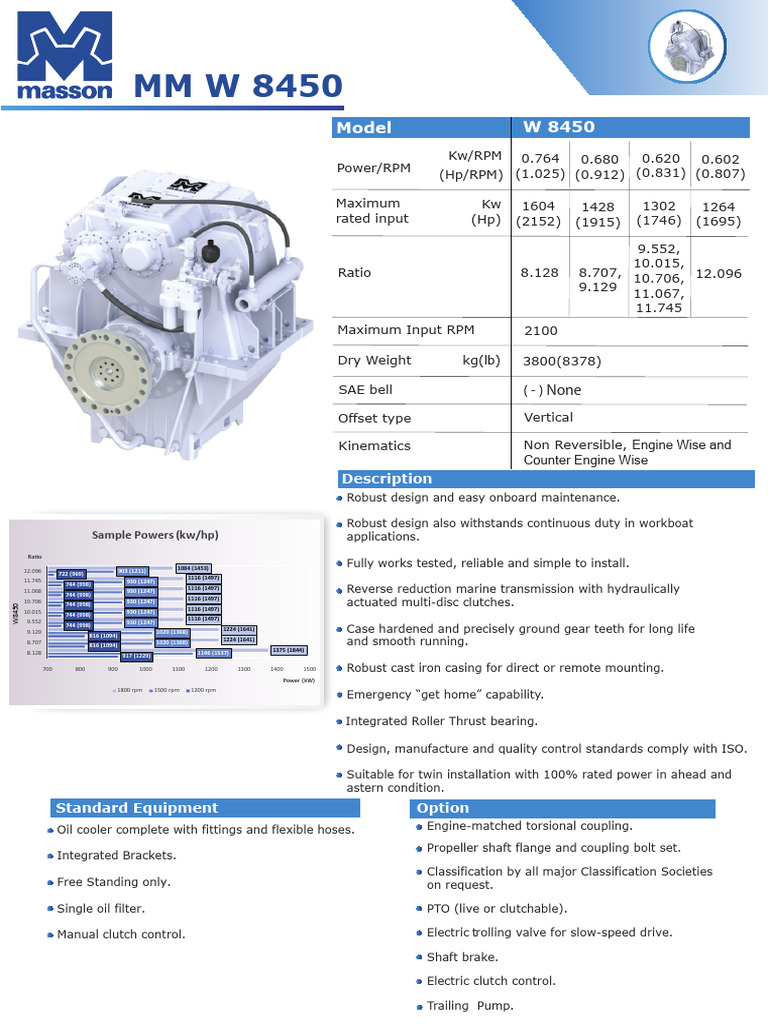 W 8450 Model: Description | PDF | Automotive Technologies | Mechanical ...