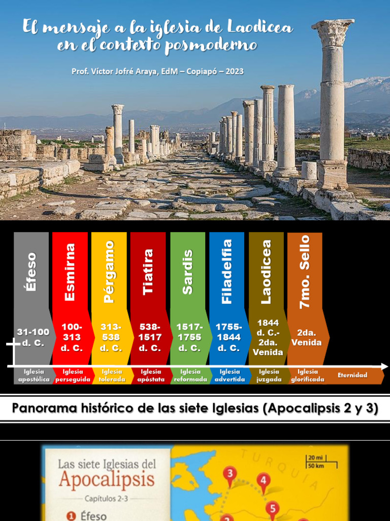 Mensaje a Laodicea en la actualidad | PDF | Amor | Cristo (título)