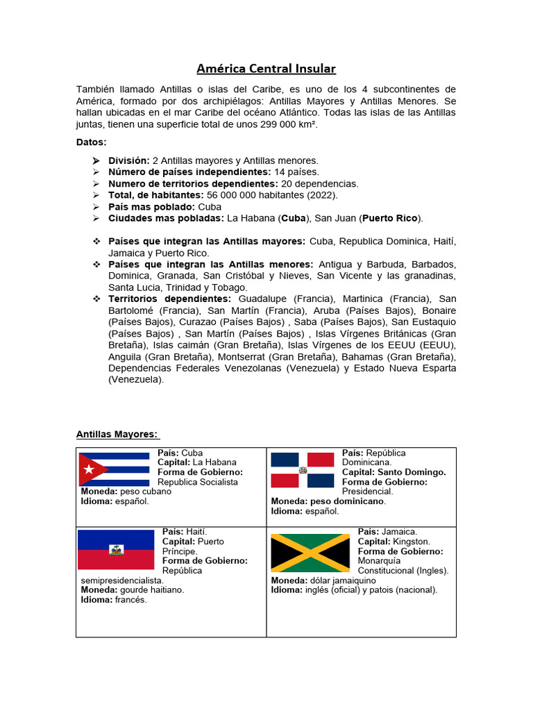 América Central Insular | PDF | Antillas | Antillas Mayores