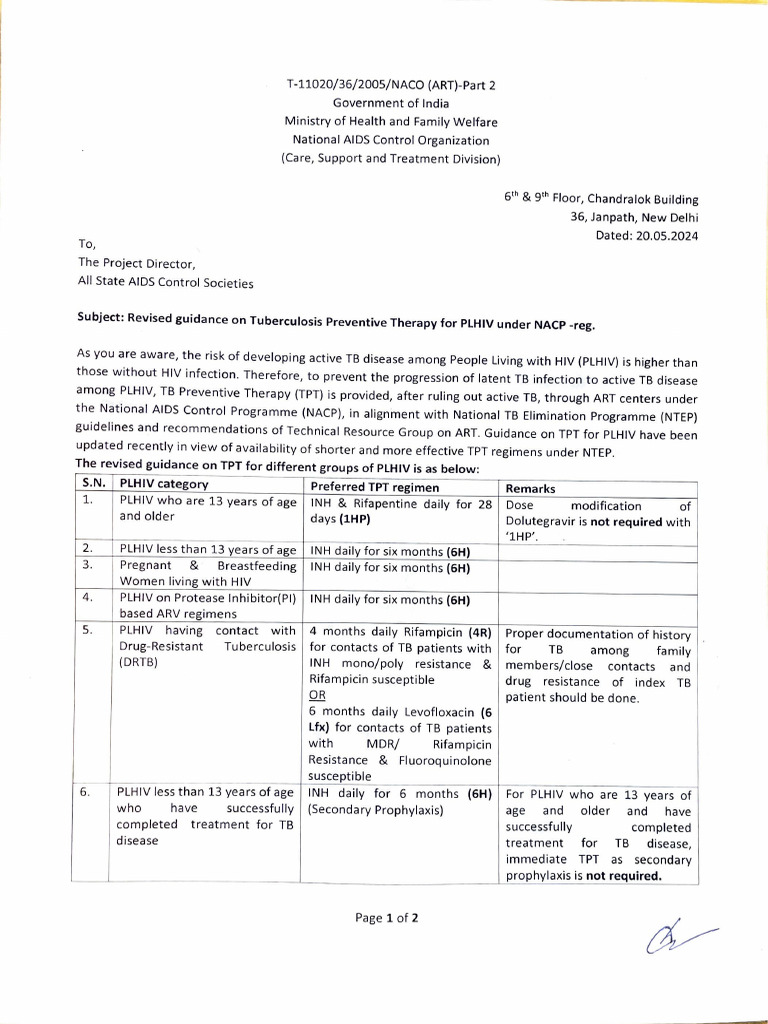Revised TB Preventive Therapy for PLHIV | PDF | Tuberculosis | Hiv/Aids
