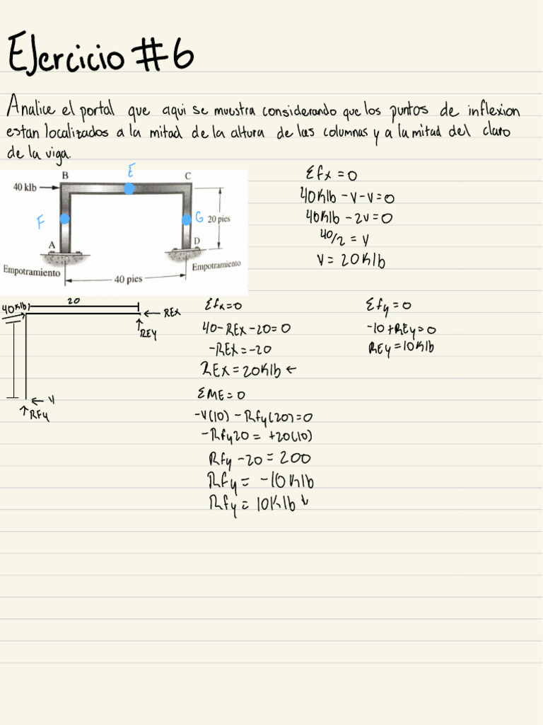 Análisis Estructural 2 | PDF