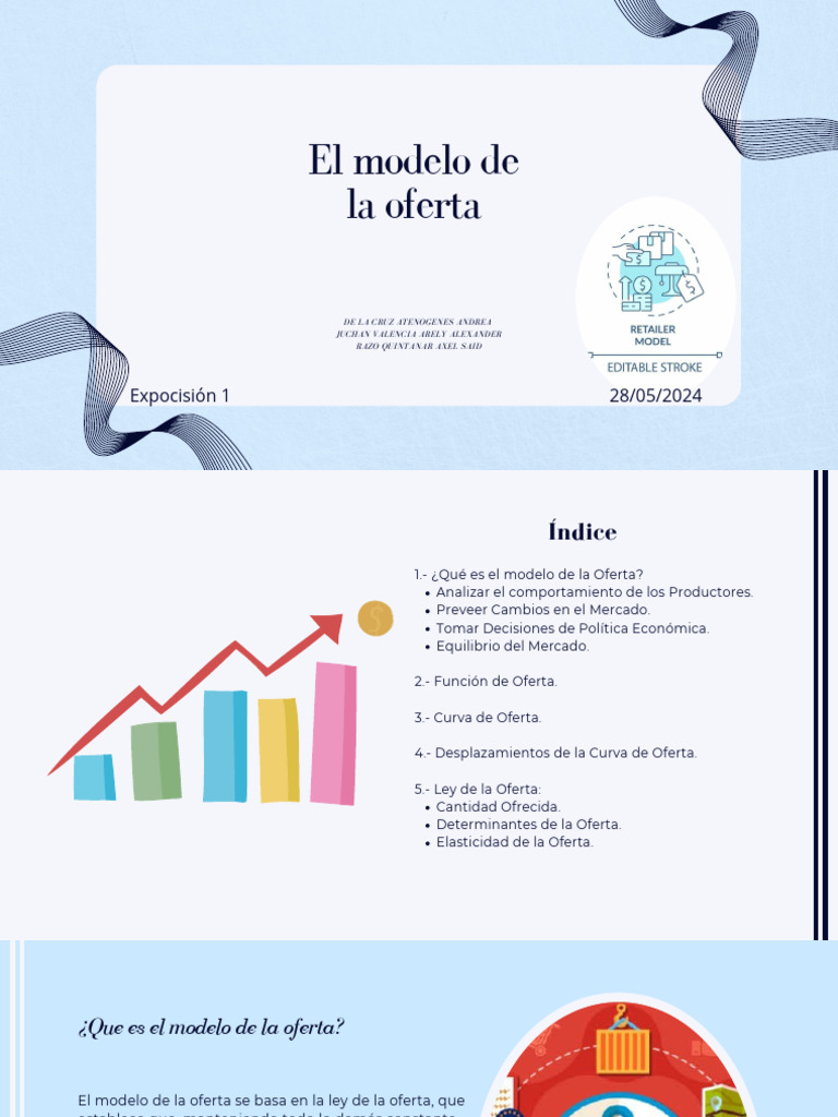 Modelo de Oferta | PDF | Oferta (economía) | Elasticidad (economía)