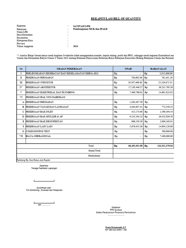 CONTOH - RAB LPK MUKIM - PRIA Dan WANITA - KOLOM 12X12 - Dengan ...