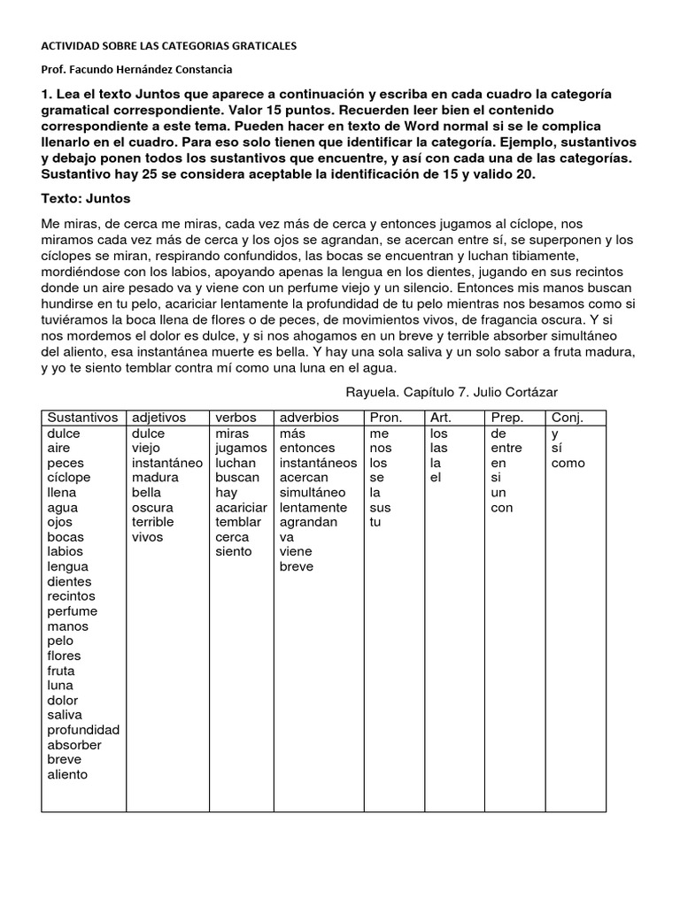 ACTIVIDAD SOBRE LAS CATEGORIAS GRAMATICALES | PDF