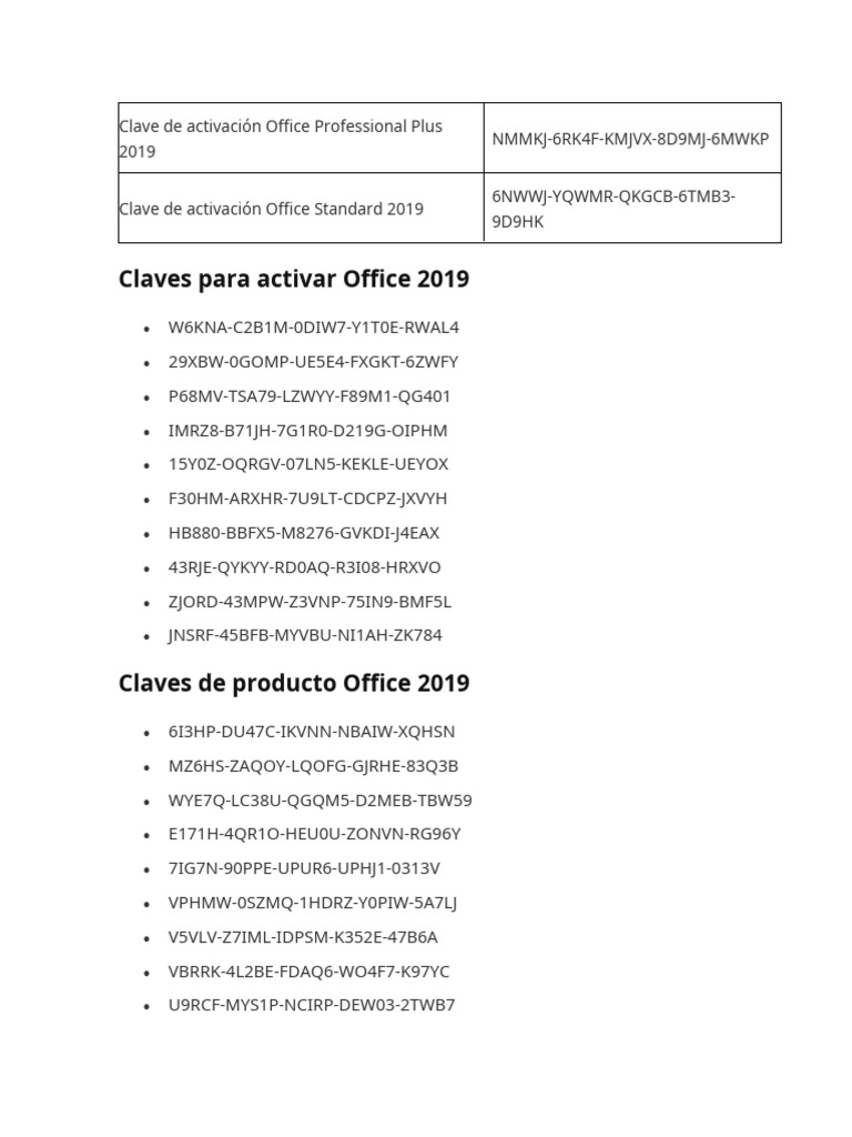 Clave de Activación Office Professional Plus 2019 | PDF | Microsoft Office | Microsoft Windows