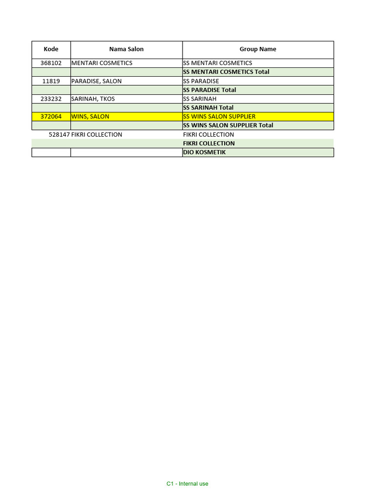 List Jasa Management MTX & LP 2022 New | PDF