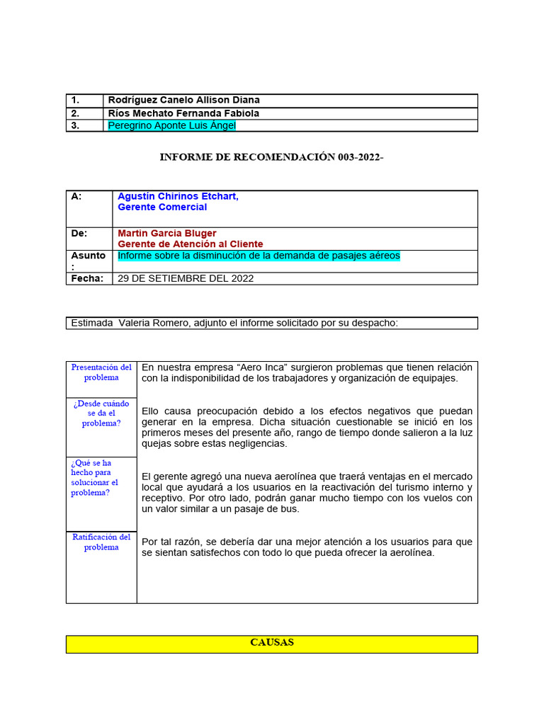 Tarea de REDACCION Practica | PDF | Business