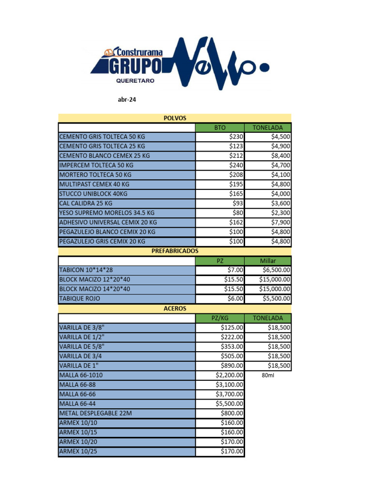 Lista C | PDF | Materiales de construcción | Cemento
