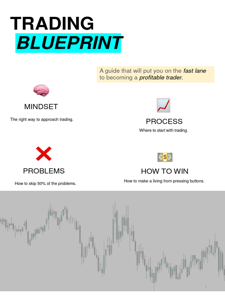 Trading Blueprint 2024 | PDF | Money | Risk