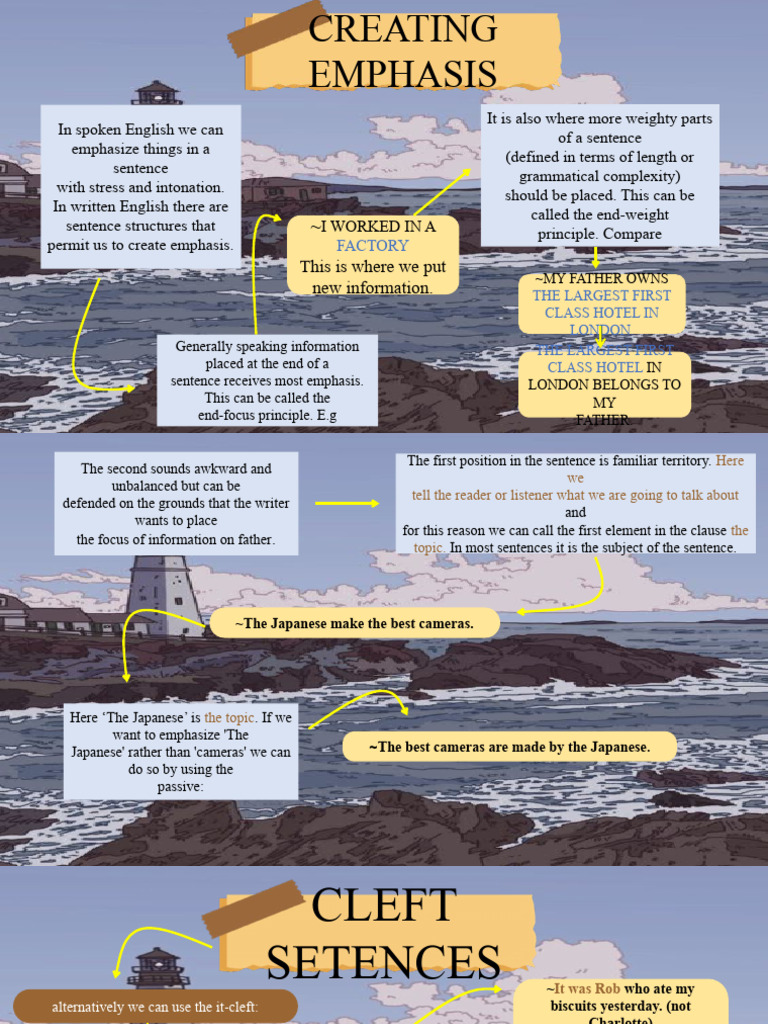 Creating emphasis | PDF | Sentence (Linguistics) | Japanese Language
