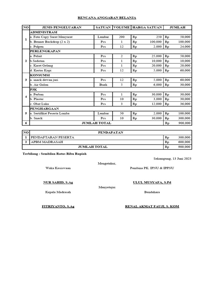 RAB (Class Meeting Semester Genap 2023) | PDF